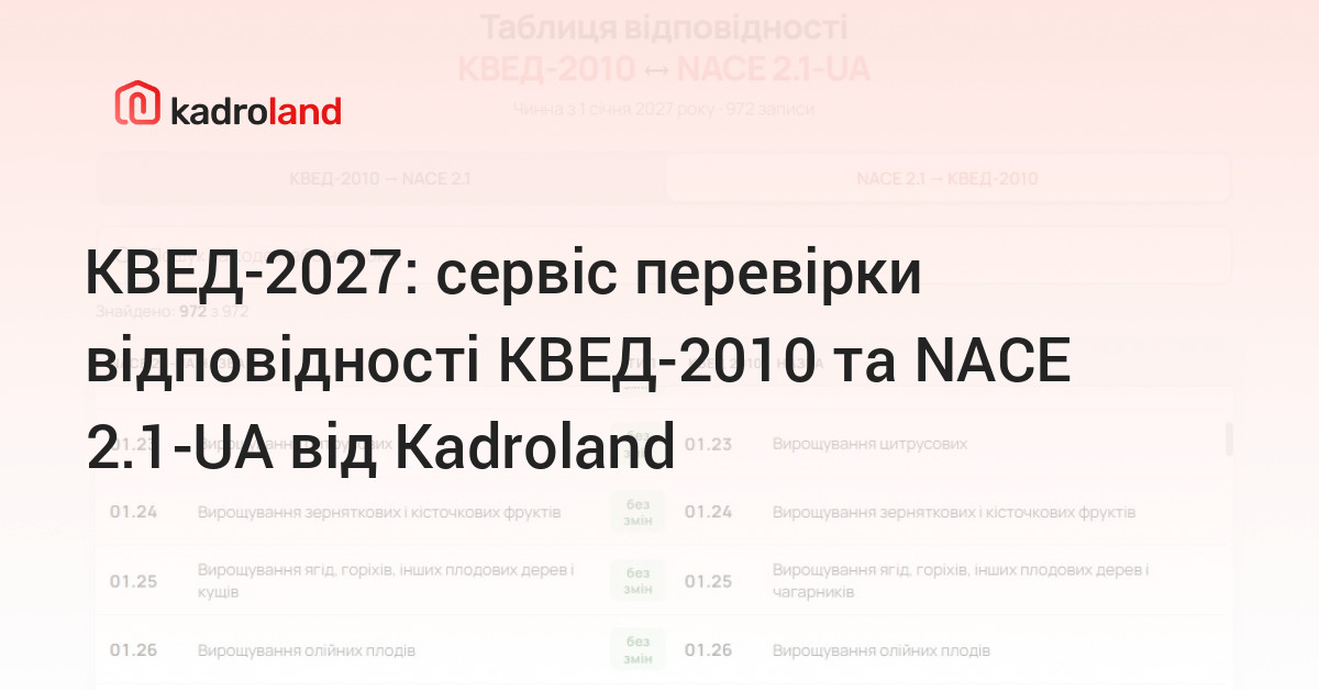 Kadroland | КВЕД-2027: сервіс перевірки відповідності КВЕД-2010 та NACE ...