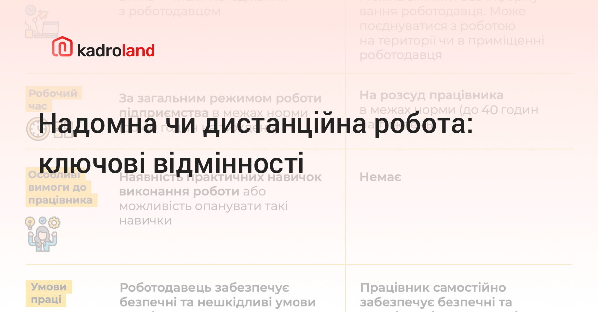 Kadroland | Надомна чи дистанційна робота: ключові відмінності