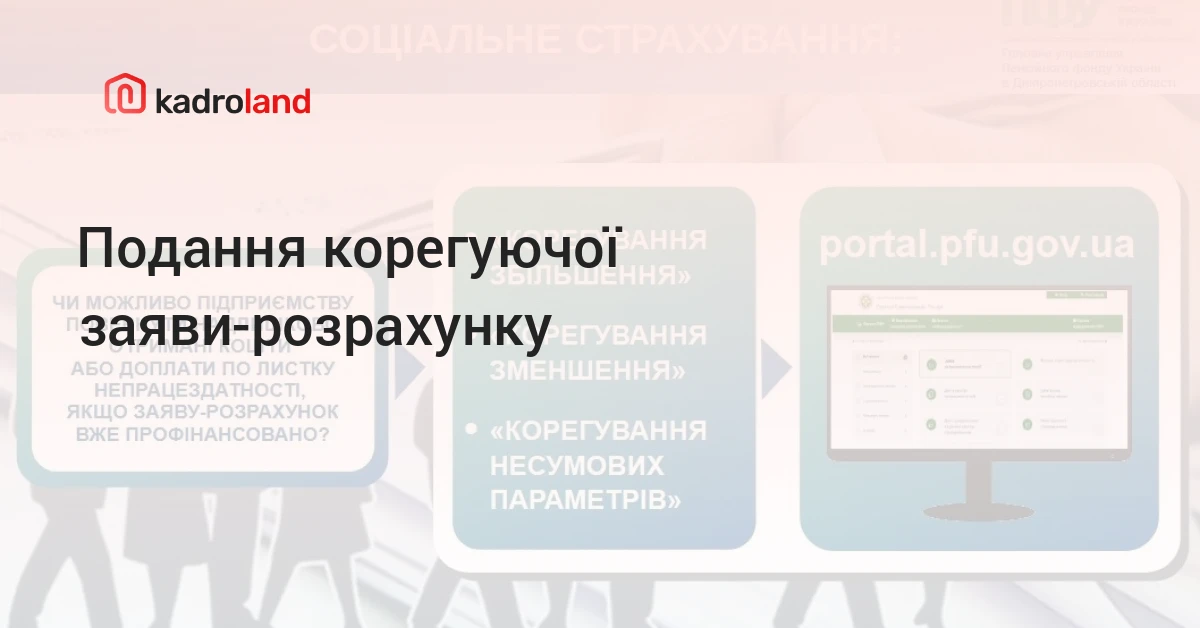 Kadroland | Подання корегуючої заяви-розрахунку